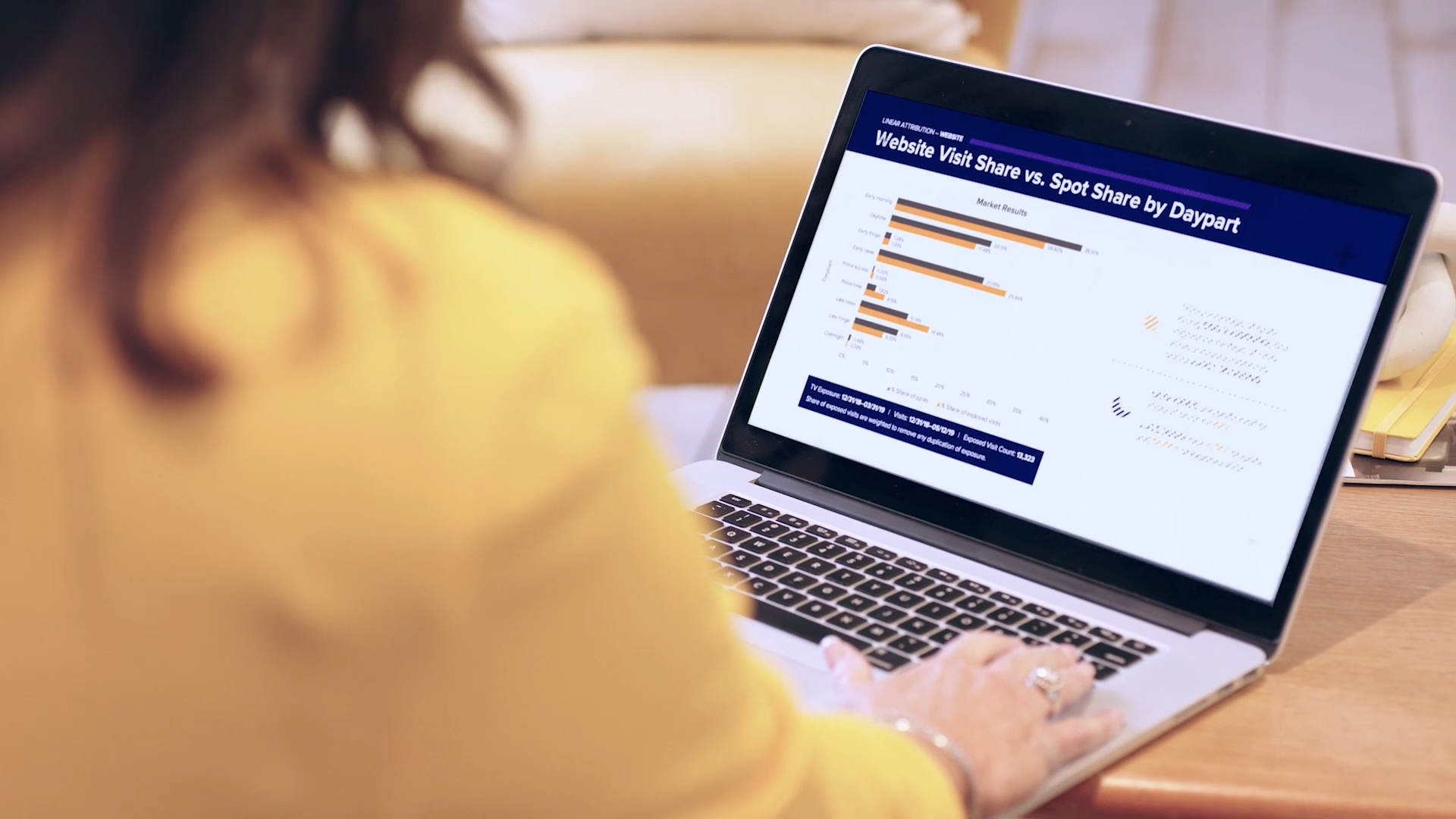 TEGNA Attribution: A New Level of Certainty in Advertising | TEGNA